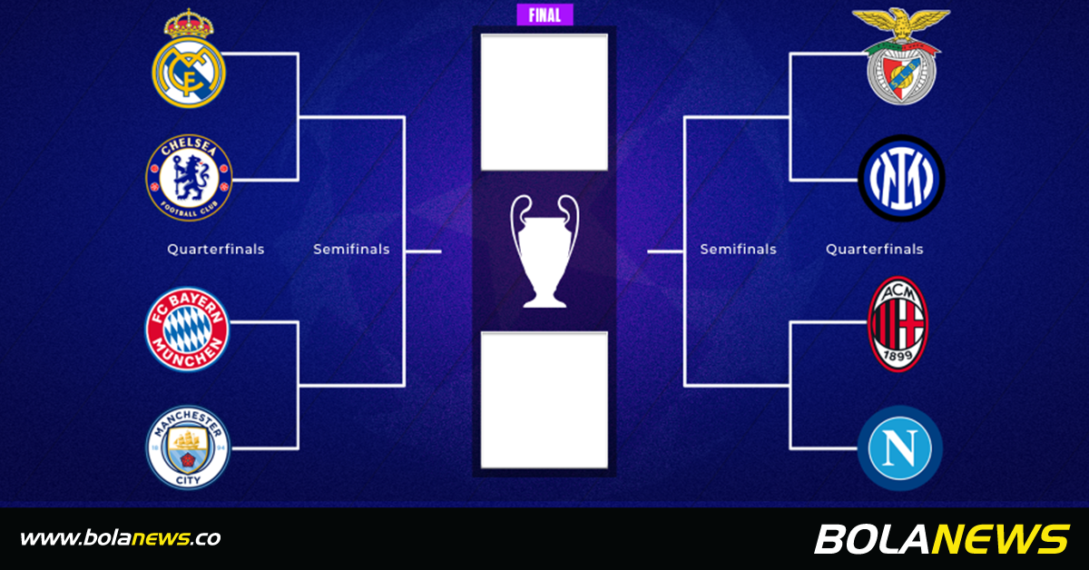 UEFA Champions League quarterfinals set - Bolanews